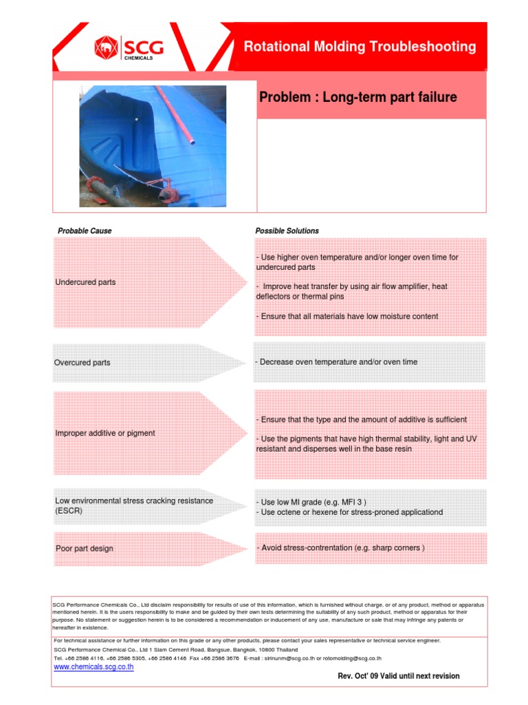 Rotational Molding Defect Solutions | PDF | Materials Science | Applied ...