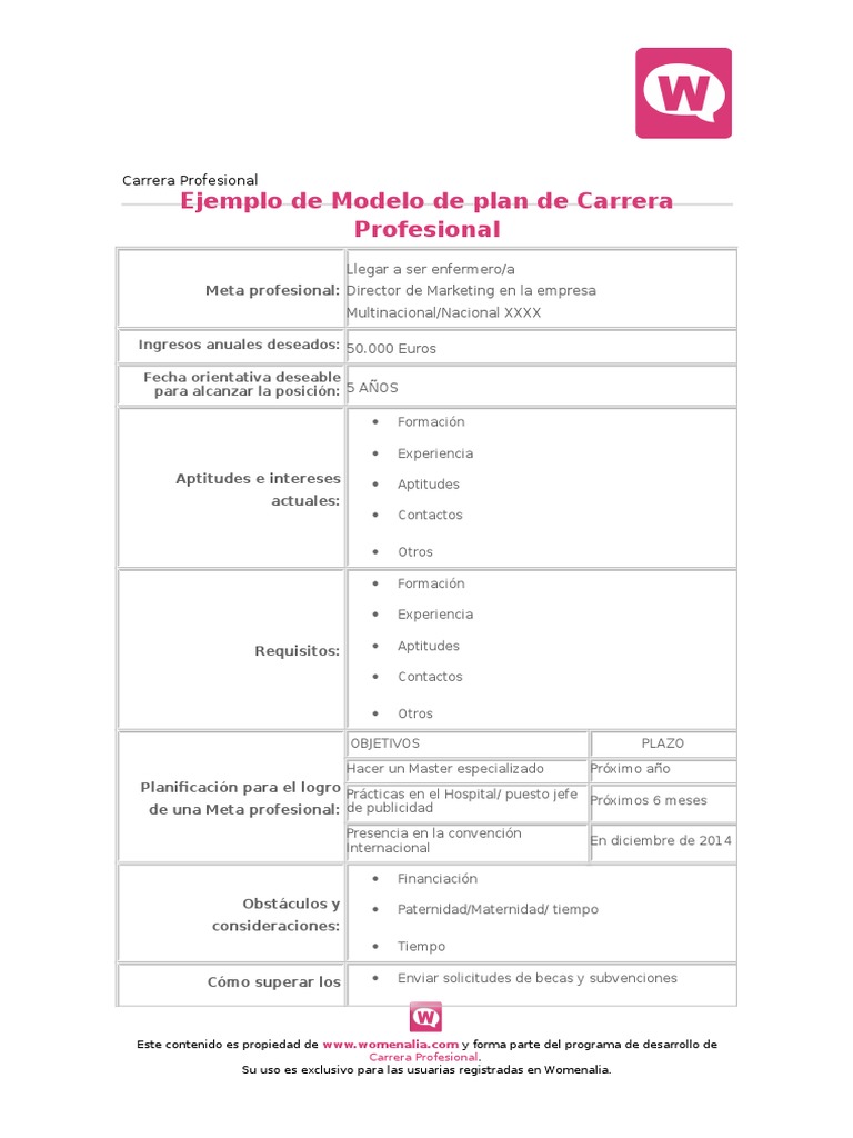 Carrera Profesional Muy Util Modelo Plan de Carrera | PDF