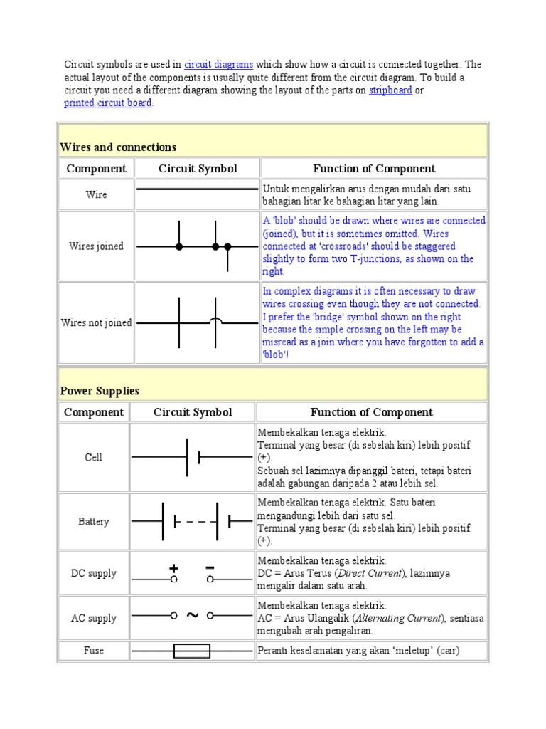 Circuit Symbols and Functions Explained | PDF