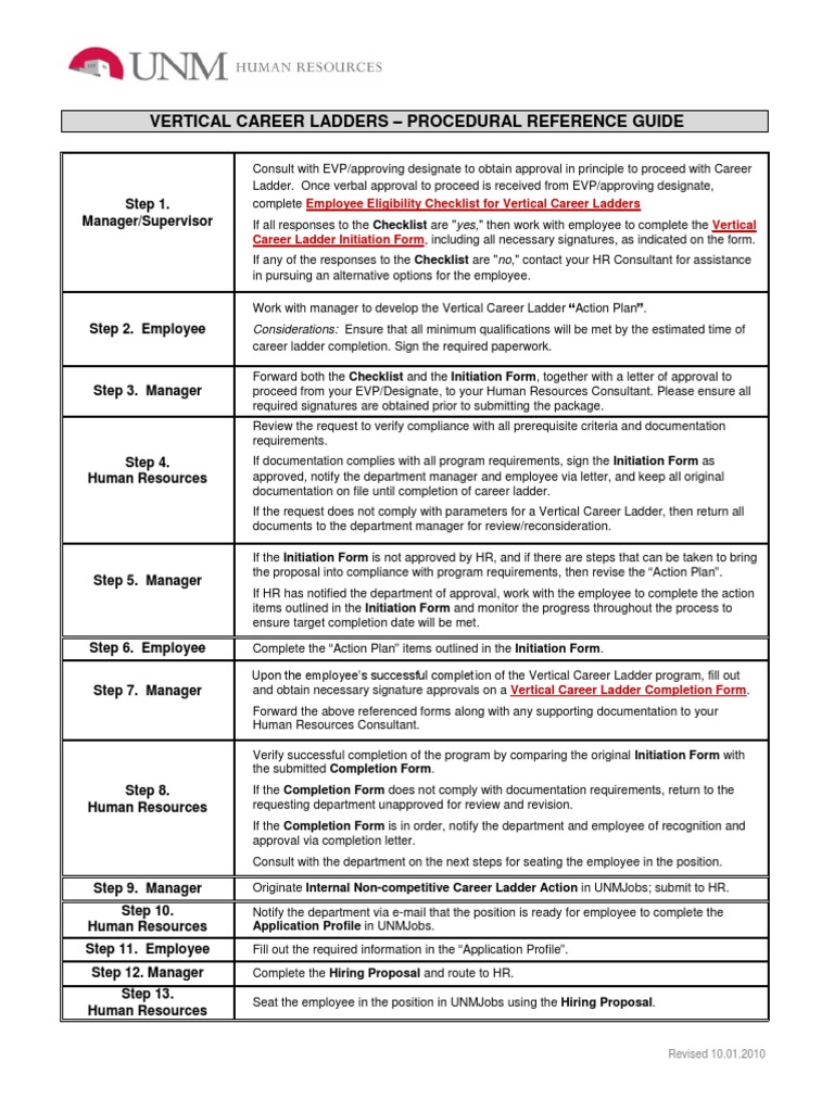 Vertical Career Ladder Procedure Guide | PDF | Human Resource ...