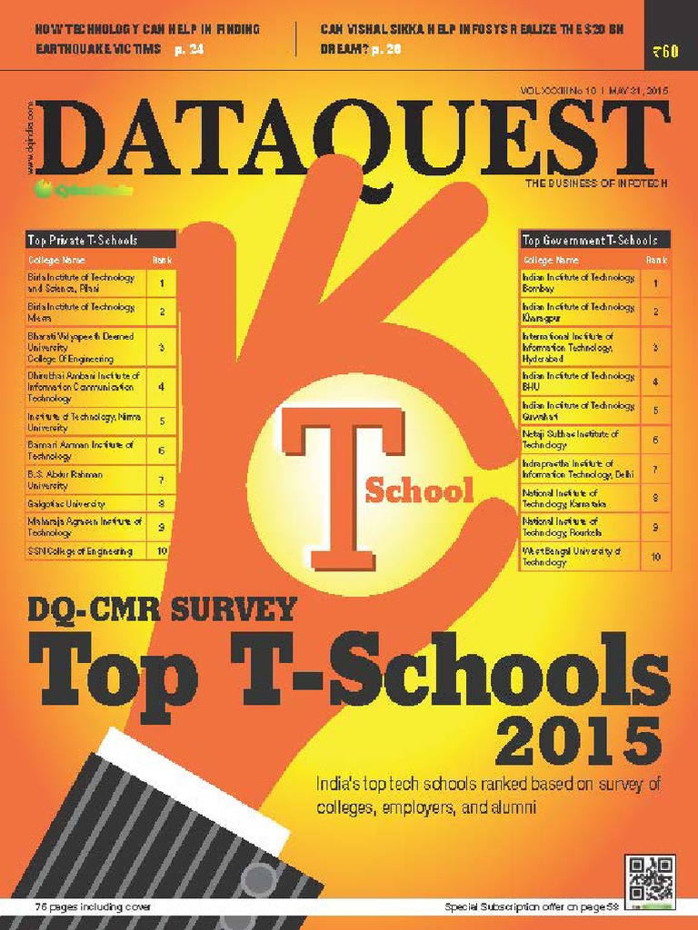 DataQuest 31 May | PDF | Facebook | Cloud Computing