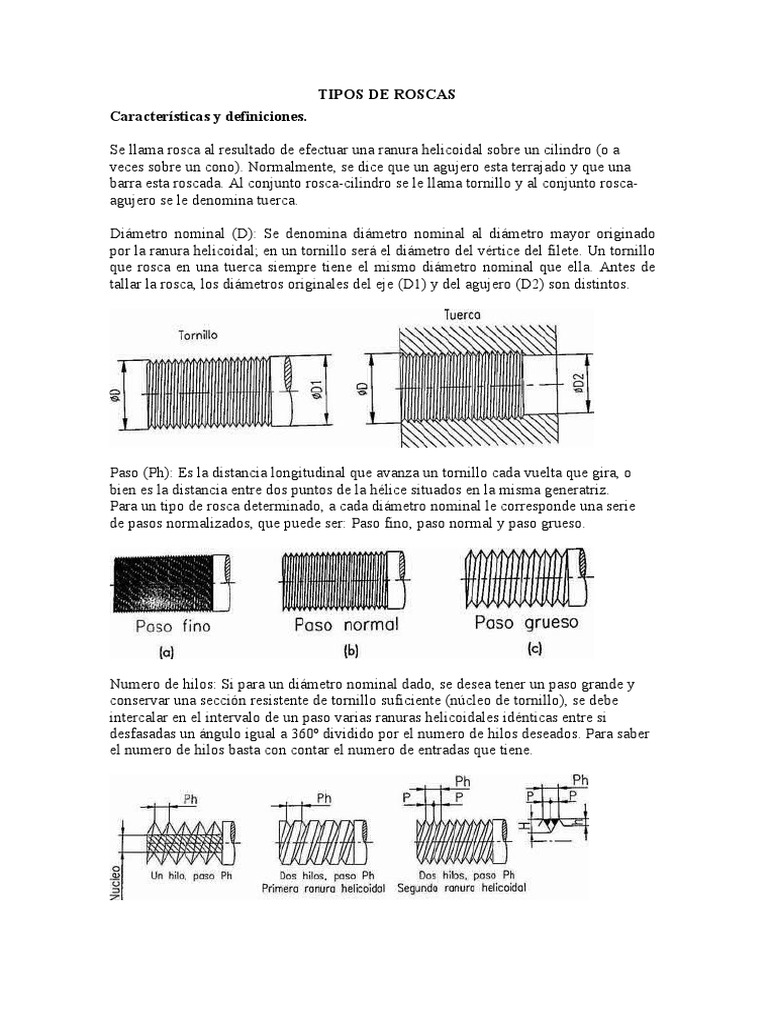 Tipos de Roscas | PDF | Hélice | Tornillo