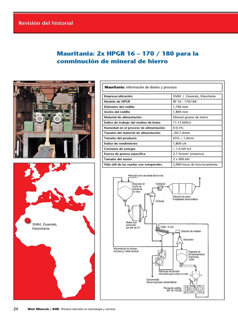 Weir Minerals - KHD HPGR Brochure - FINAL0719-Spanish-lowres | PDF