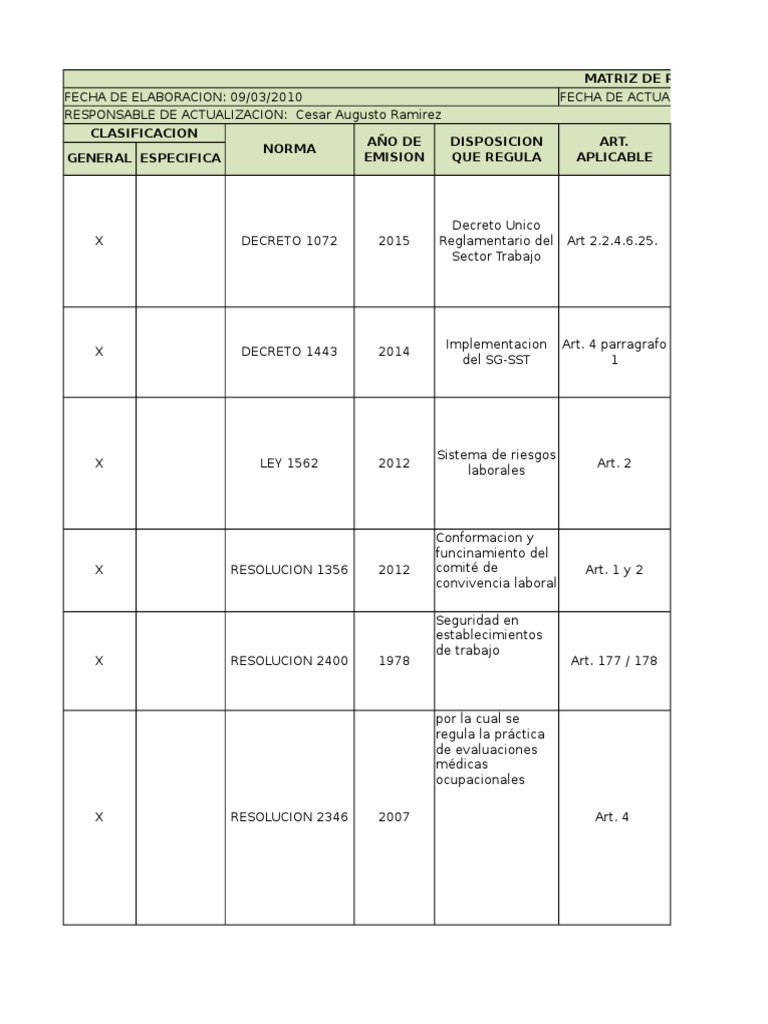 Formato Matriz Legal
