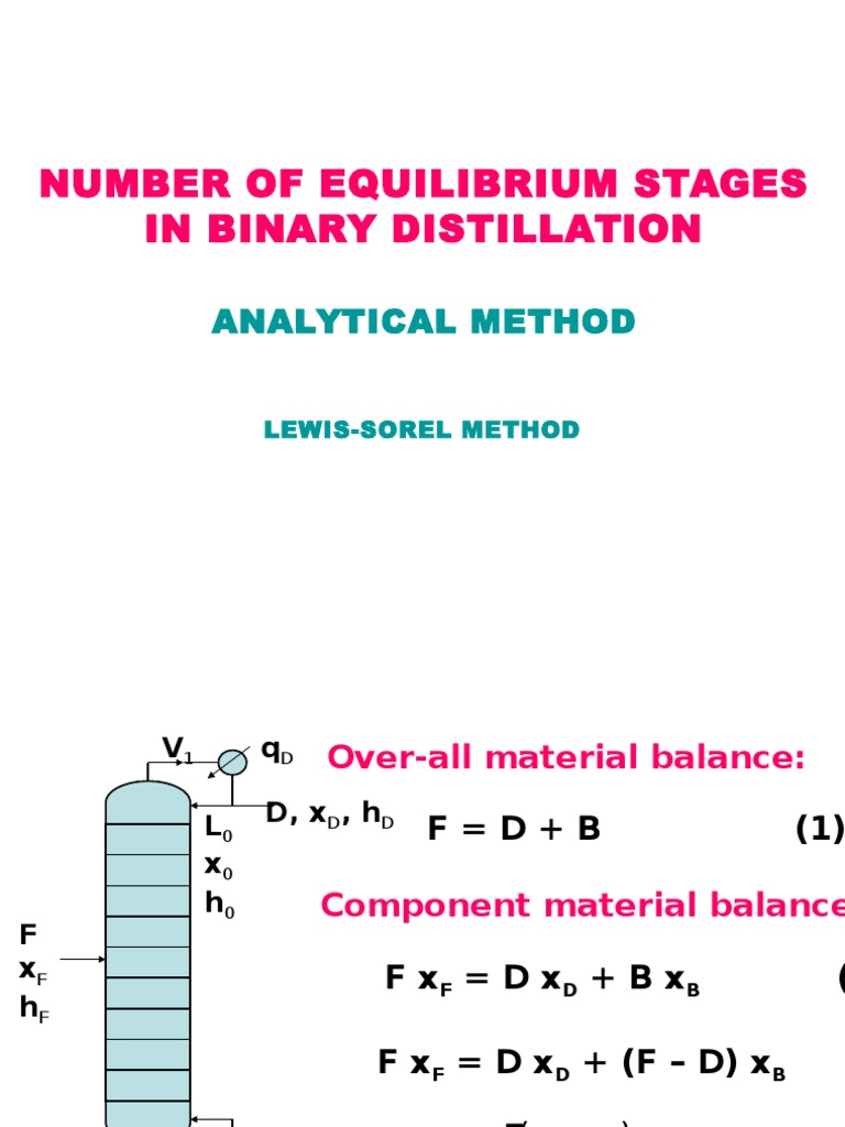 2 Lewis Sorel Method | PDF | Distillation | Continuum Mechanics