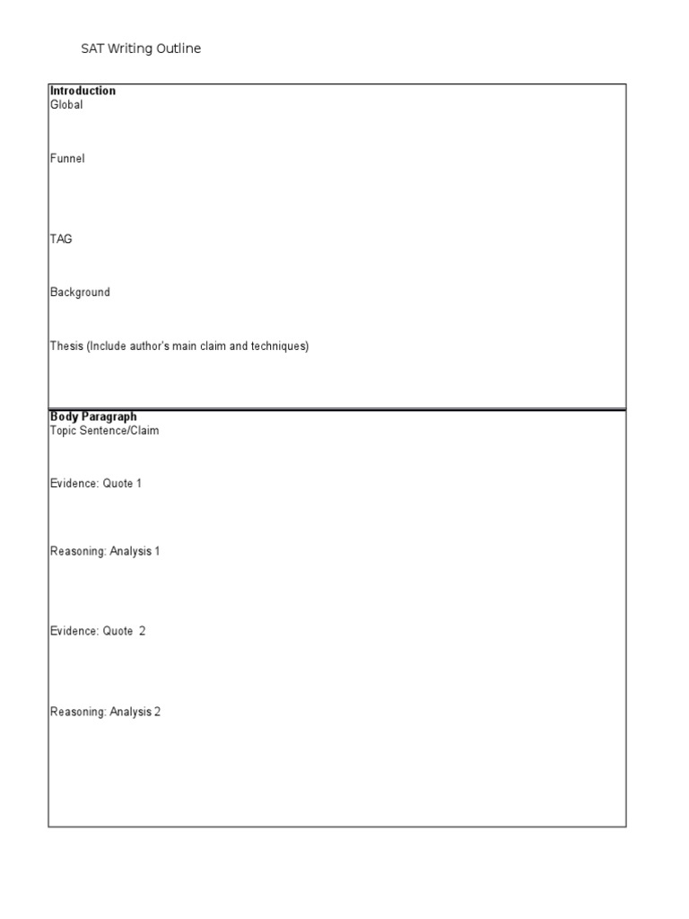 Sat Outline | PDF | Writing | Science