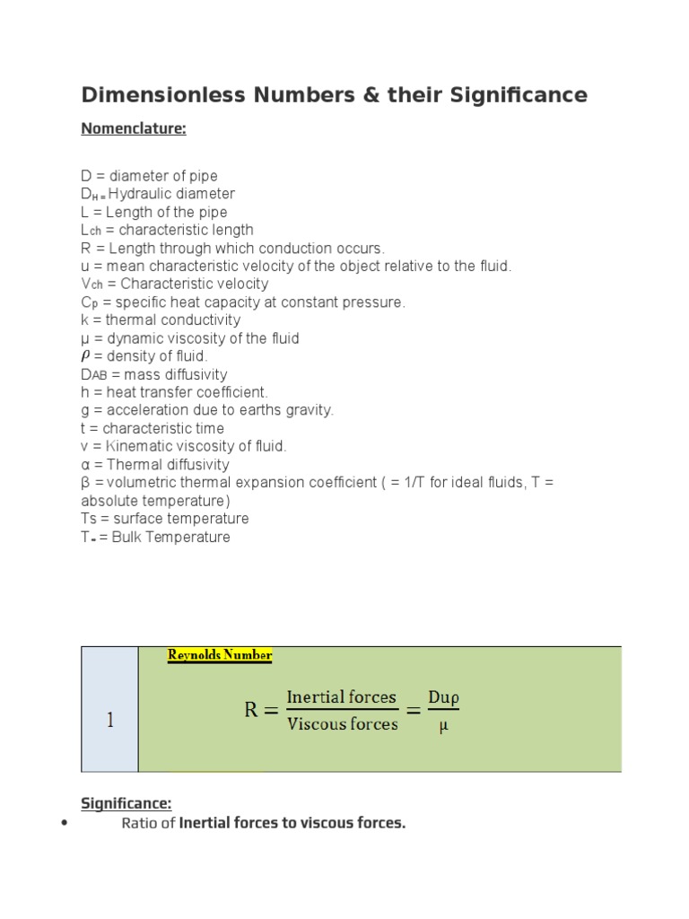 Dimensionless Numbers | Boundary Layer | Heat Transfer