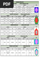 Carta de Lubricacion | PDF | Lubricante | Ingeniería de Edificación