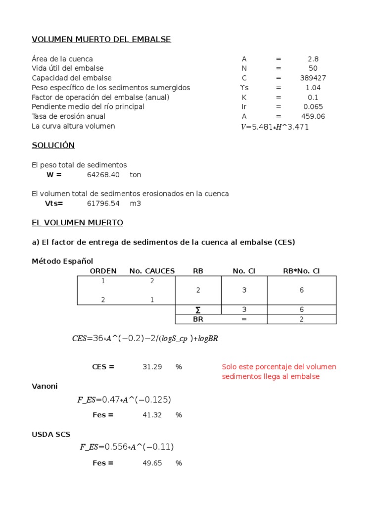 Calculo Del Volumen Muerto