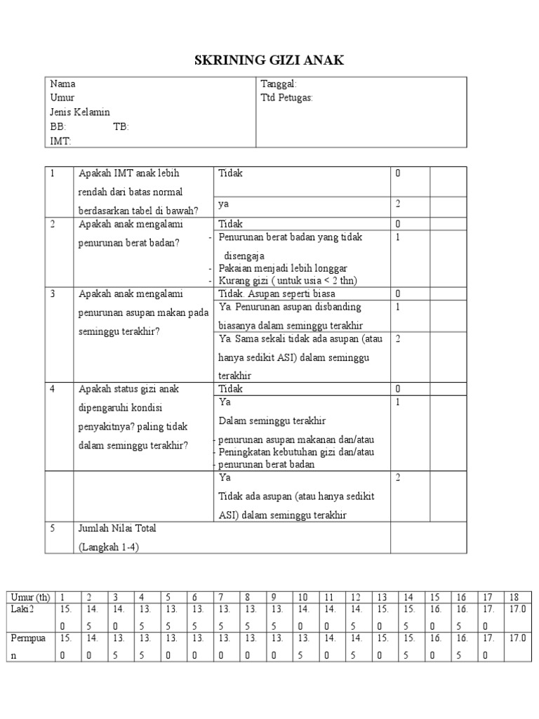 Skrining Gizi Anak