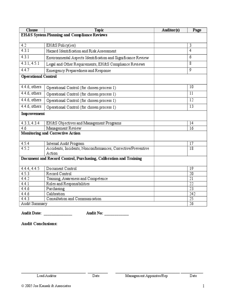 EH&S Compliance Audit Checklist | PDF | Career & Growth