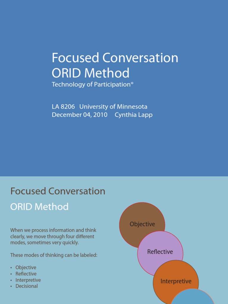 ORID Method | Thought | Perception