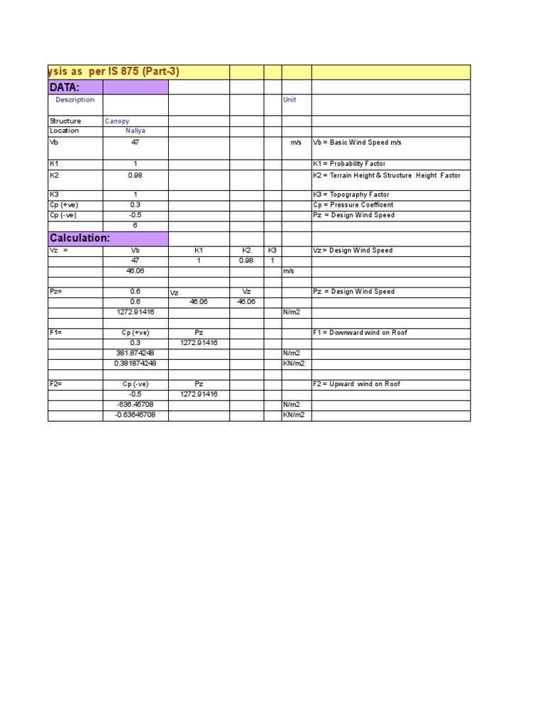 Canopy Design | PDF | Column | Structural Load