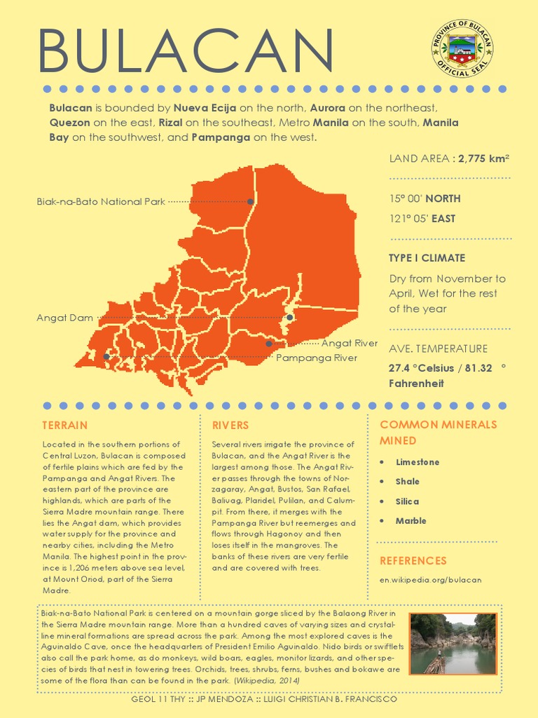 Bulacan Infographic | PDF