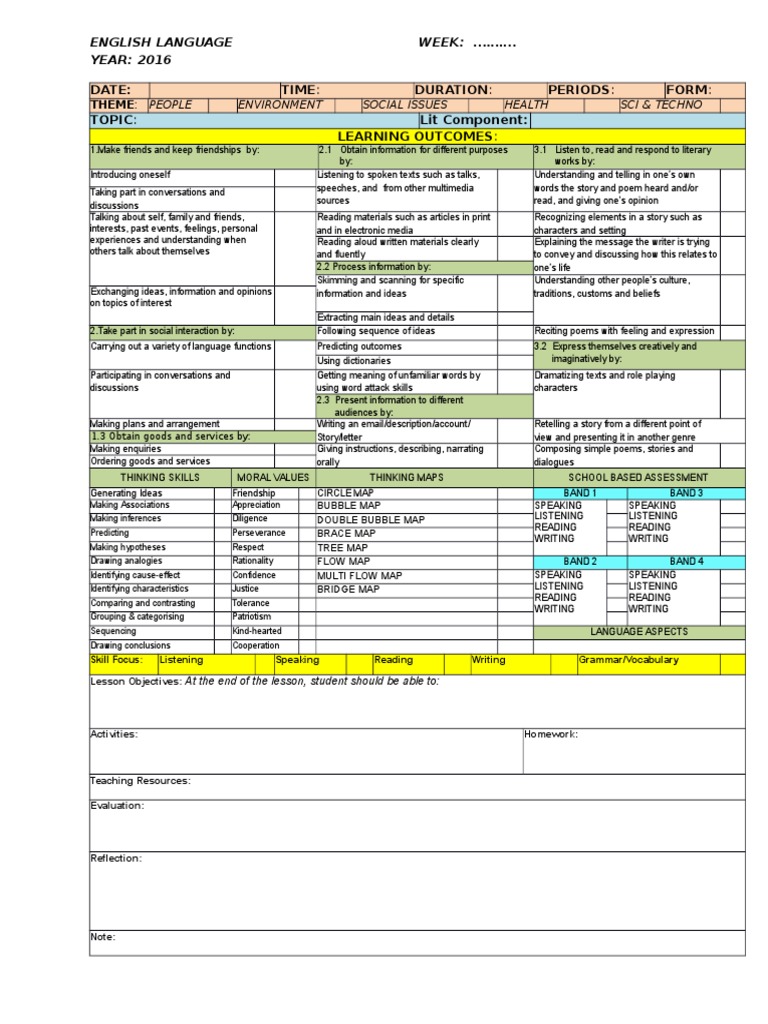 Lesson Plan | PDF | Reading (Process) | Lesson Plan