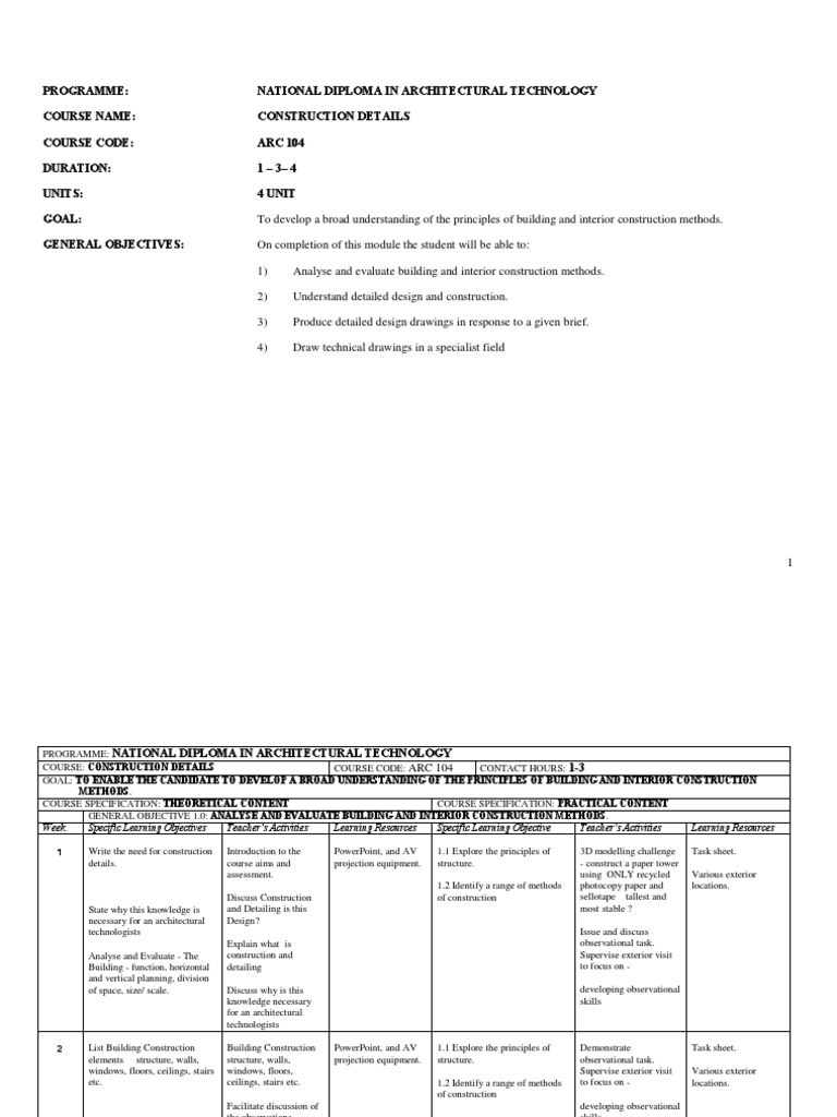 ARC 104: Construction Details Course | PDF | Wall | Design