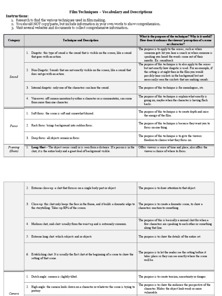 Graphic Org - Film Techniques Definitions | PDF | Leisure