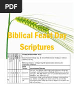 Hebrew Time and Biblical Hours Explained | PDF | Hour | Religious Texts