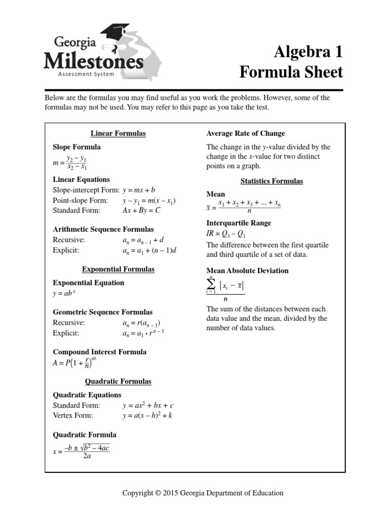 Algebra1 Formulasheet | PDF | Teaching Methods & Materials