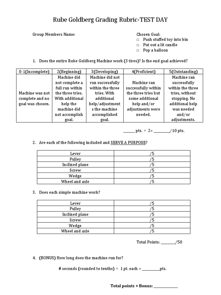 Rube Goldberg Machine Grading Rubric | PDF