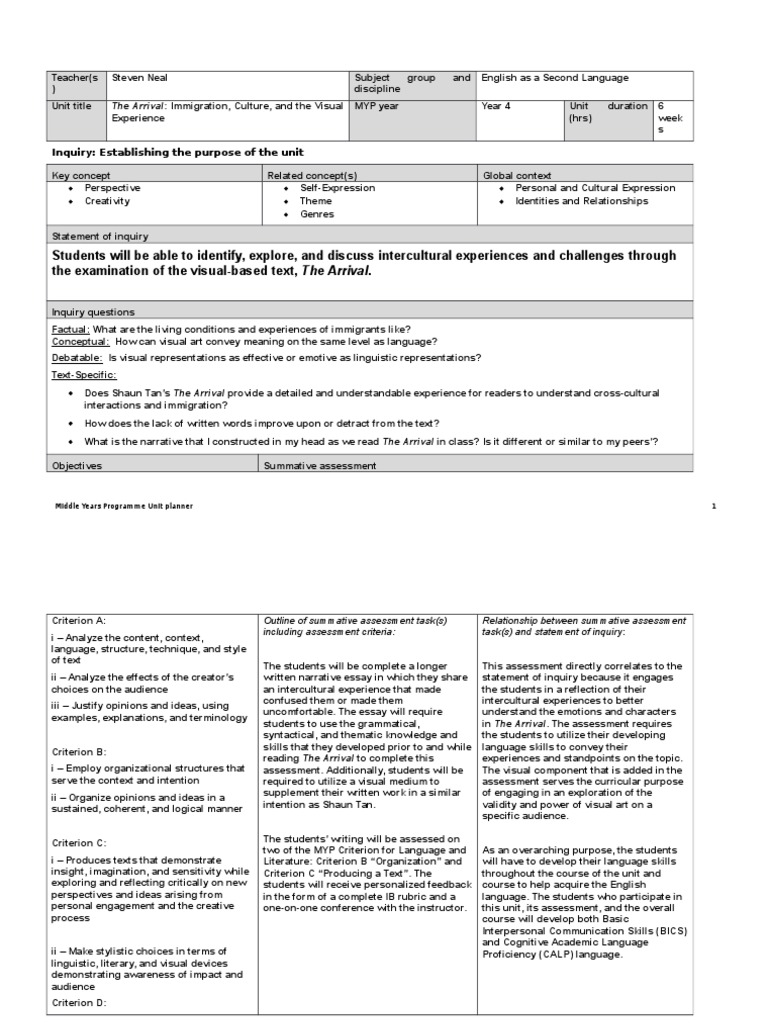 ESL Students Explore Immigration | PDF | Narrative | Educational Assessment