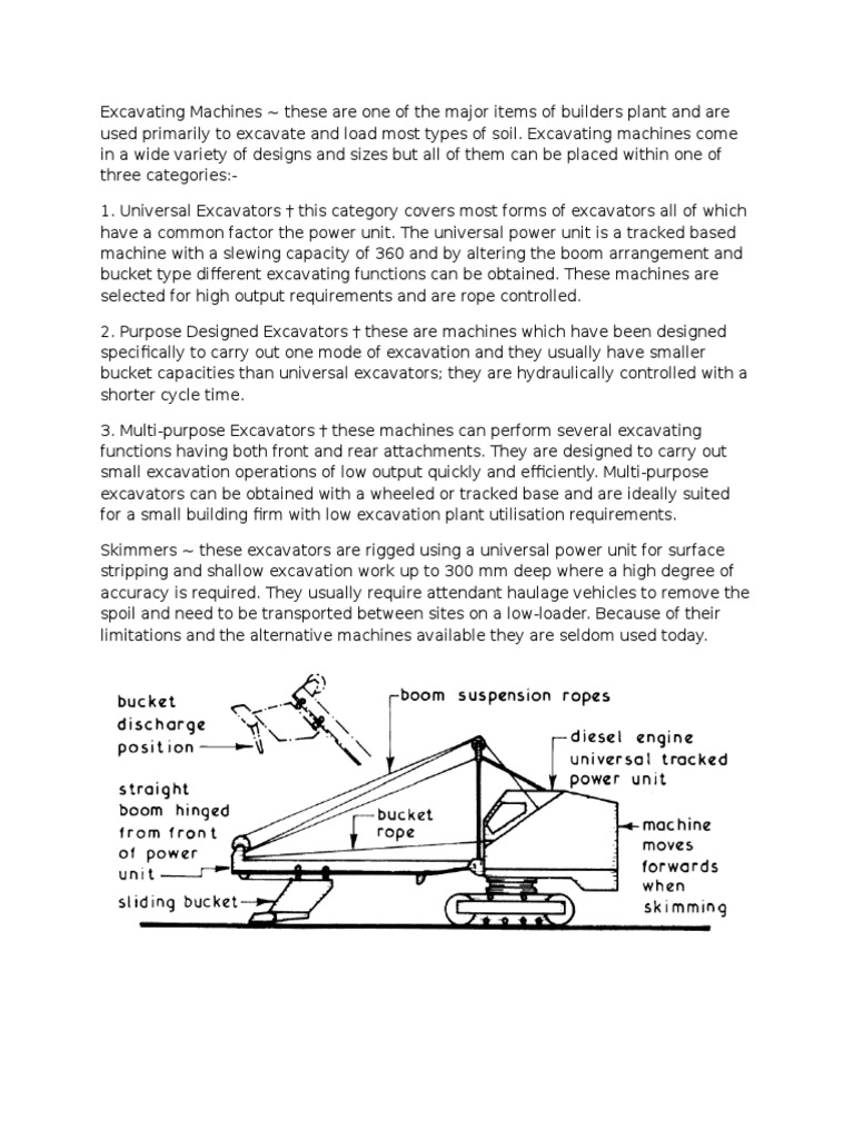 Excavating Machines Download Free Pdf Excavation Archaeology