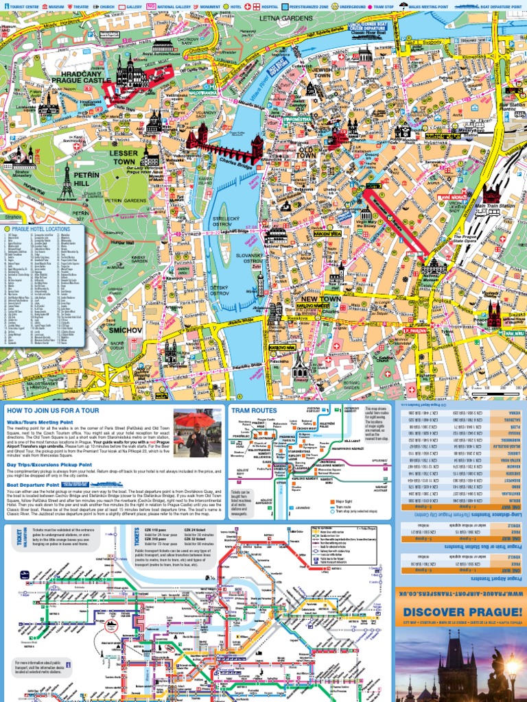 Mapa Praga PDF | PDF
