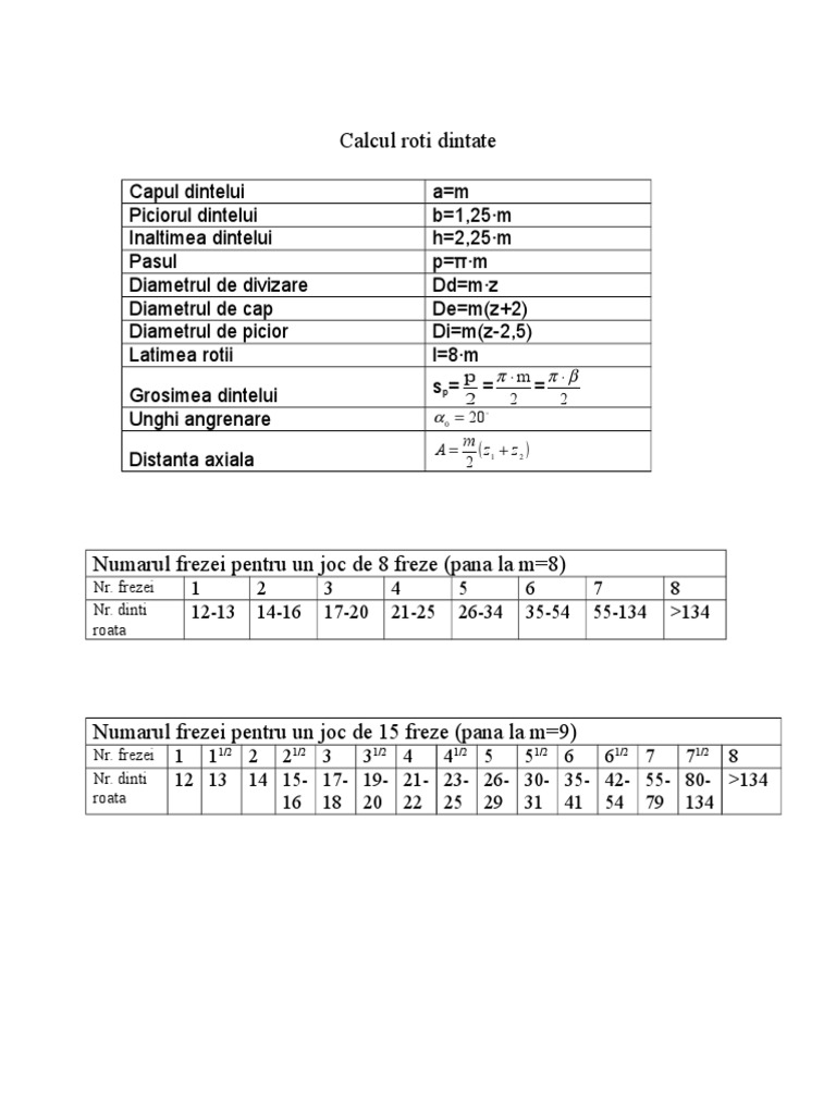 Calcul Parametrii Roti Dintate | PDF