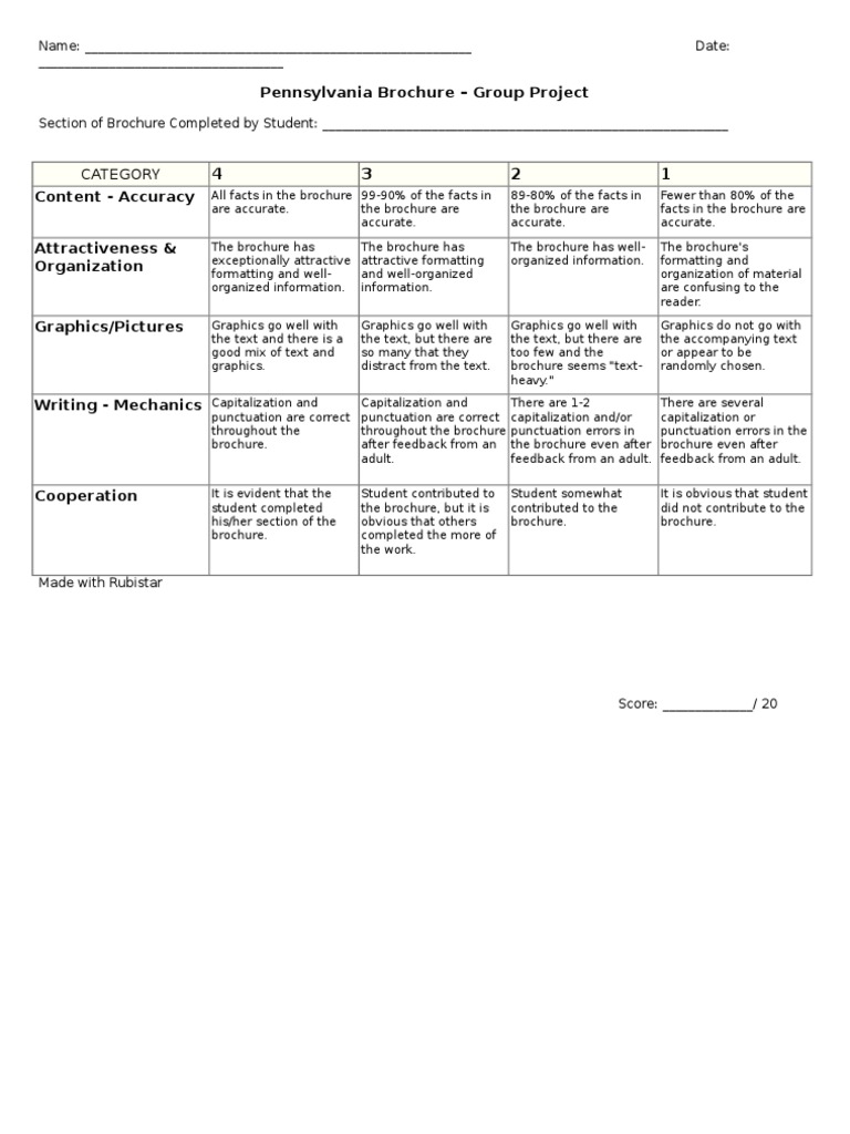 Pennsylvania Brochure Rubric | PDF