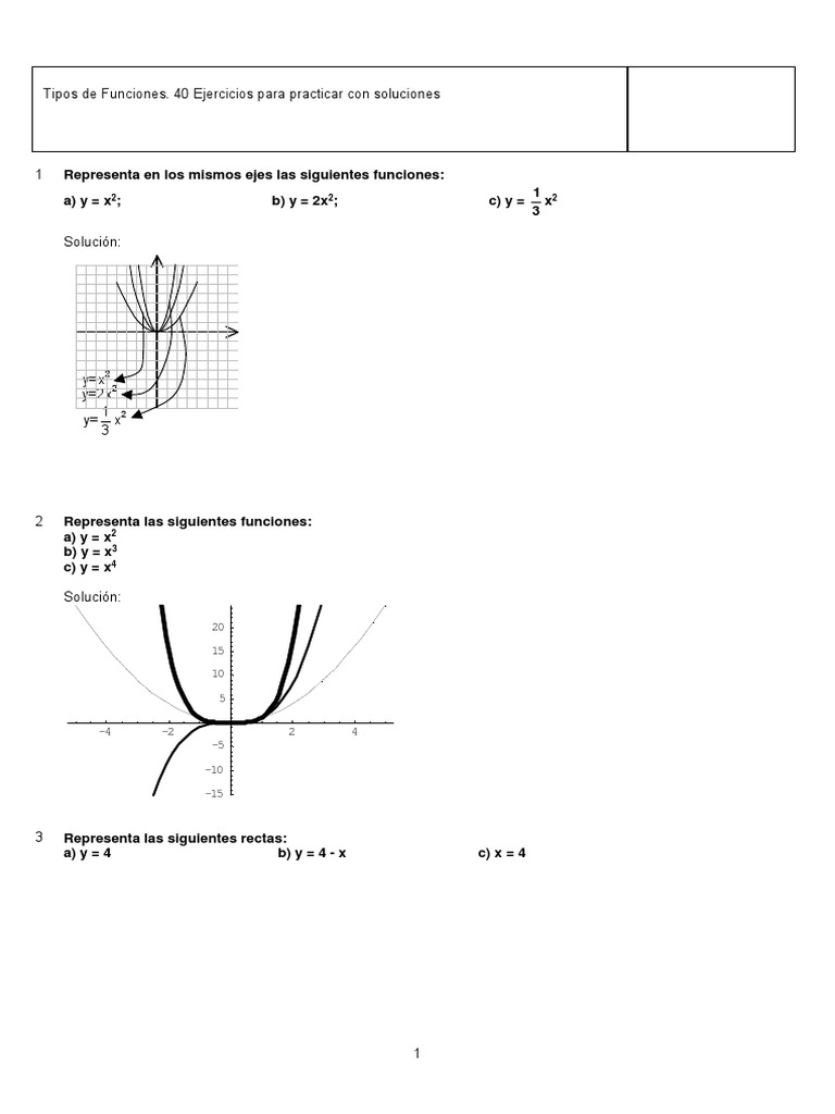 Tipos de Funciones. 40 Ejercicios Para Practicar Con Soluciones ...