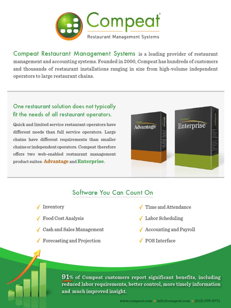 Compeat Restaurant Management Systems | PDF | Point Of Sale | Inventory