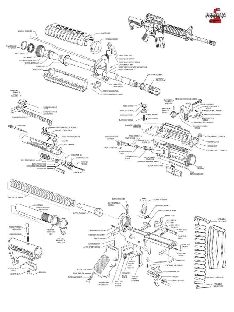 m4 Exploded View | PDF | Trigger (Firearms) | Screw
