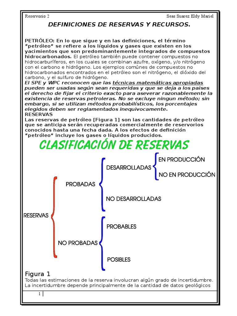 Definiciones de Reservas y Recursos | PDF | Petróleo | Probabilidad