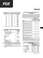 Tabla de Rugosidades | PDF | Hormigón | Horticultura y jardinería