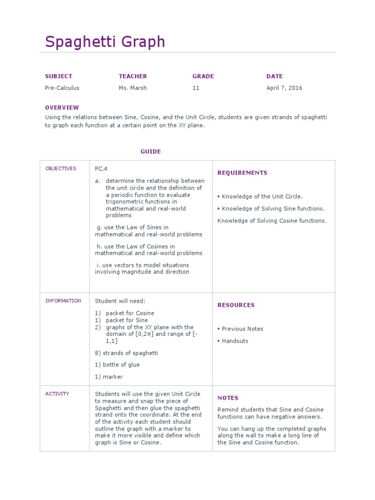 Spaghetti Graph | PDF