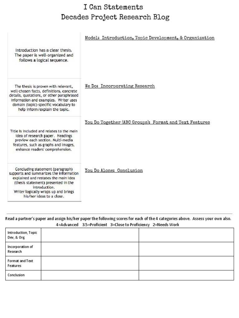 Introduction, Topic Dev, & Org. Incorporation of Research Format and ...