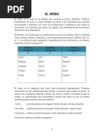 Guia de Verbos | PDF