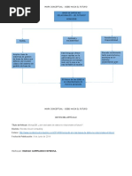 Mapa Conceptual Articulo SGBD | PDF