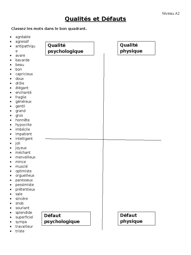 Exercice de Vocabulaire - A2 - Qualités Et Défauts | PDF