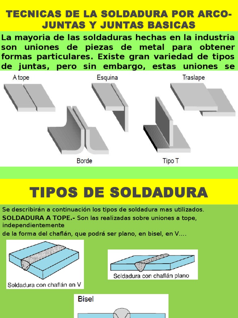 Tipos de Juntas en Soldadura | PDF | Soldadura | Construcción