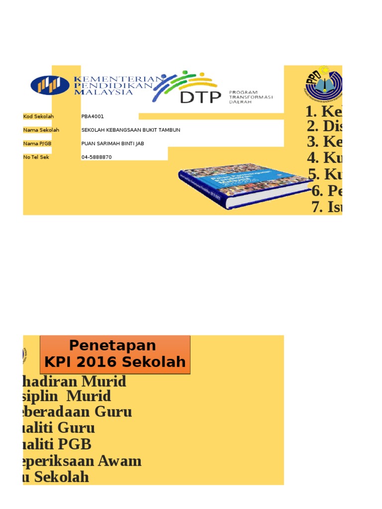 Tapak KPI Sekolah. SKBT 2016 | PDF