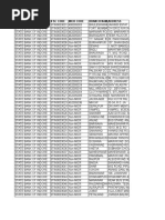 List of Units Indore SEZ Pithampur | PDF | Pharmaceutical Industry | Companies