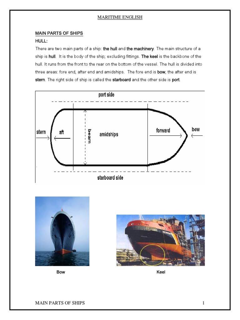 Main Parts of Ships | PDF | Deck (Ship) | Ships
