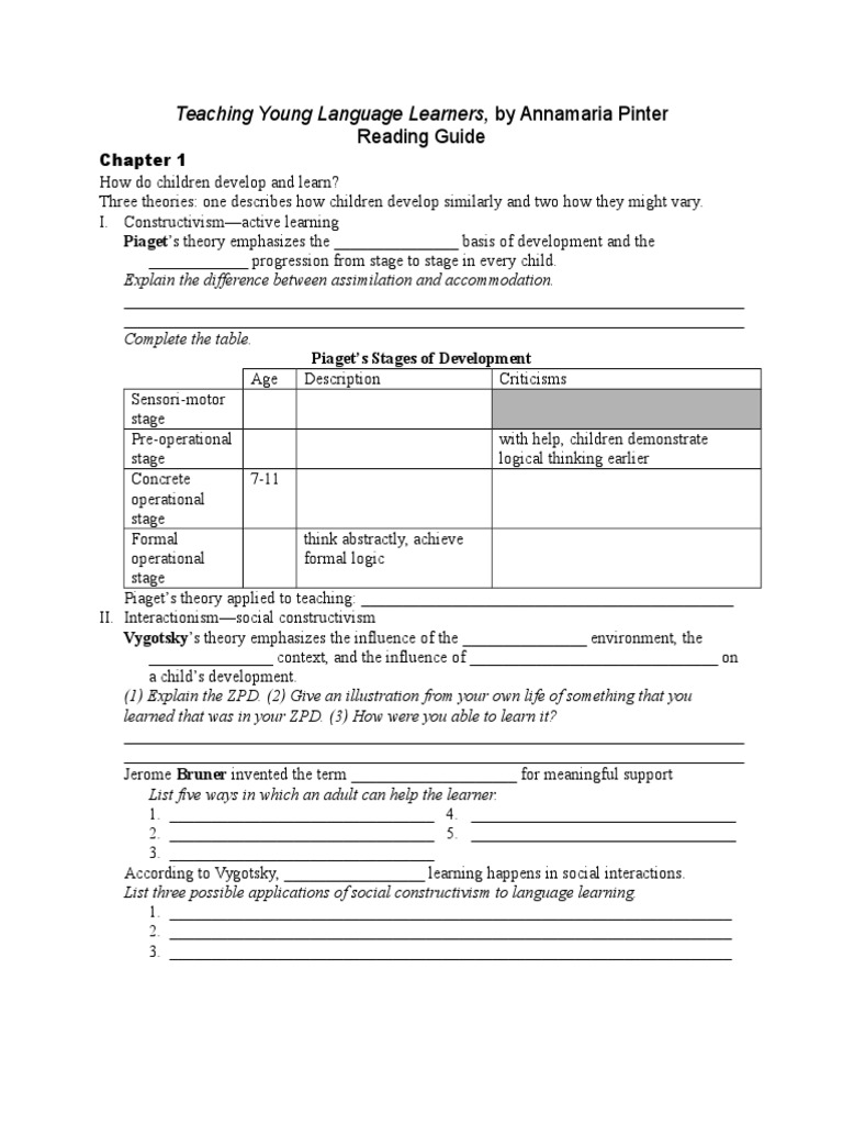 Teaching Young Language Learners, by Annamaria Pinter: Reading Guide ...