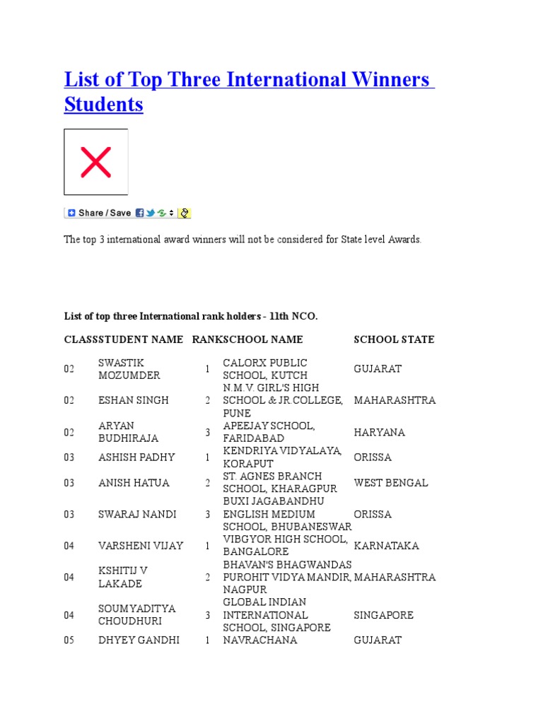 List of Top Three Winners Students | PDF | Schools | Delhi
