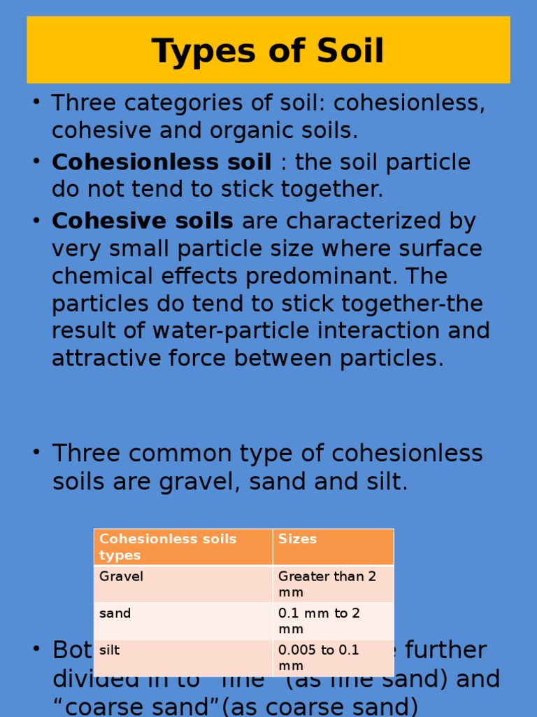 DAB20702_BAB 1 | Sand | Soil