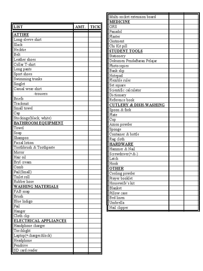 Matriculation Checklist | PDF