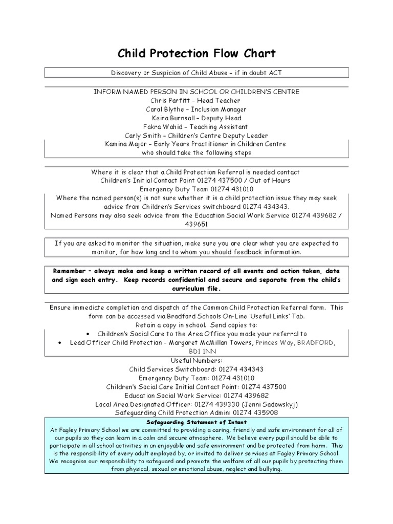 Child Protection Flow Chart | PDF