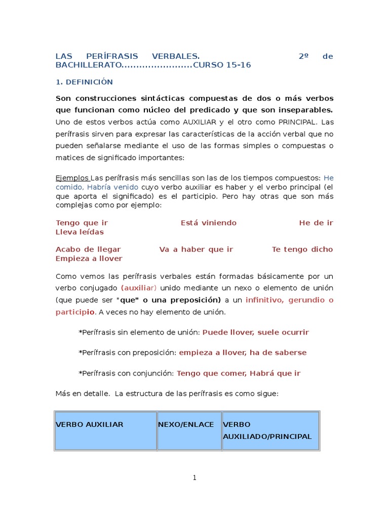 Perífrasis Verbales: Definición y Tipos | PDF | Estilo (ficción) | Verbo