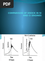 Injectors Types of Nozzle in IC Engine: Pintle Nozzle, Single Hole ...